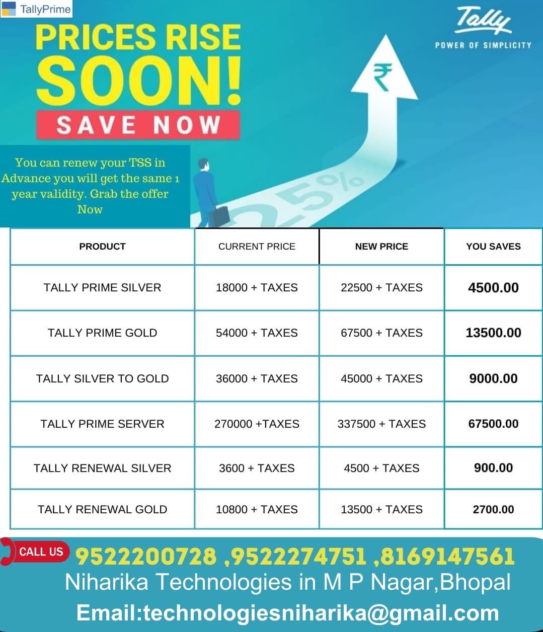 Tally Prime Prices Rise Soon SAVE NOW - Tally ,Busy Accounting Billing ...